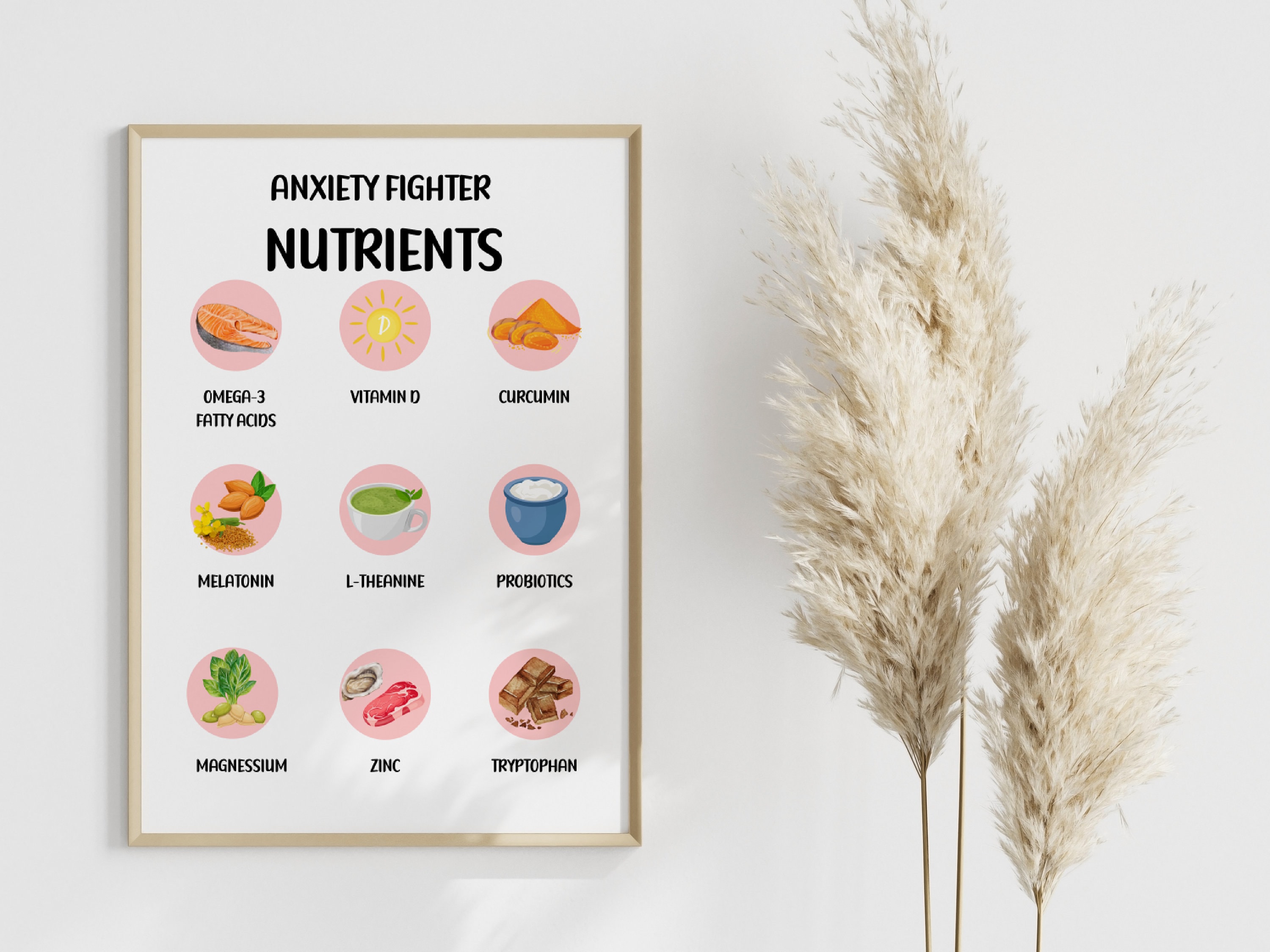 Calm and Nourished - Nutrition Wall Art Diet Infographic Nutritionist ...