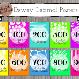 Dewey Decimal Printable Posters for Library | Library Signs | Library ...