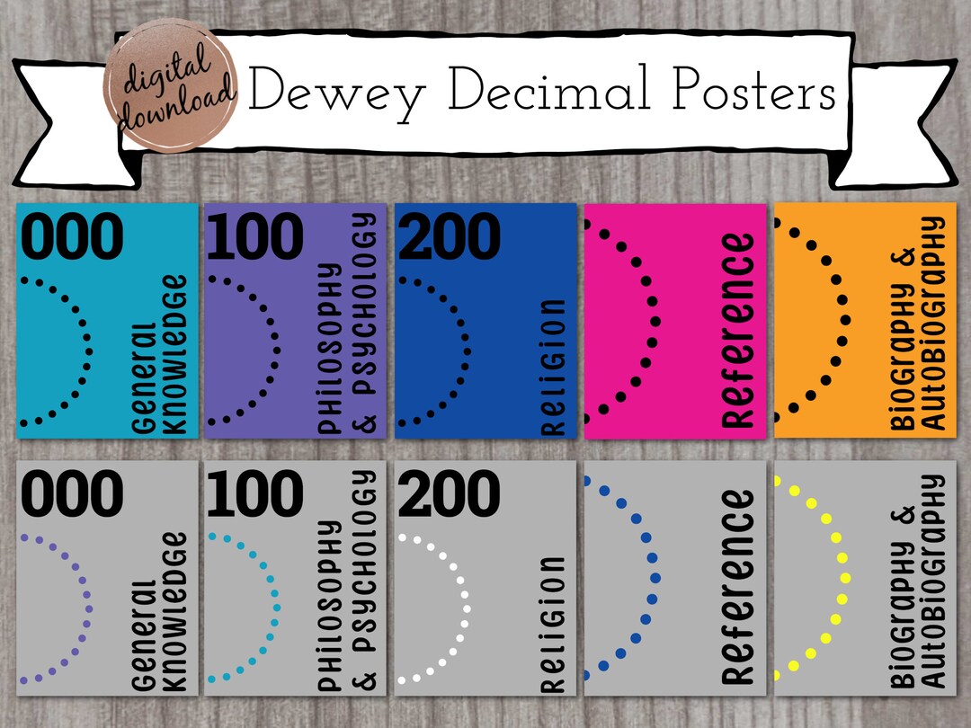 Custom Dewey Decimal Classification Poster Bundle Custom Library ...