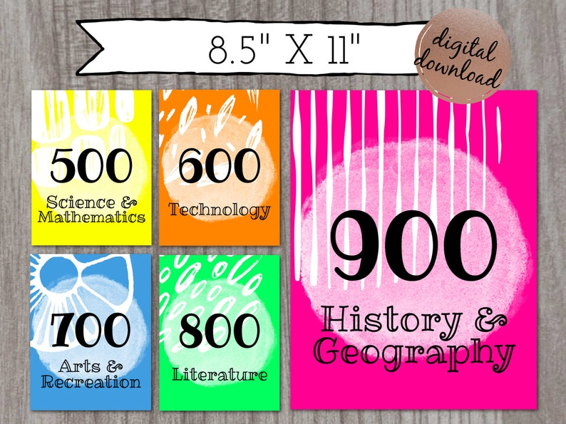 Dewey Decimal Printable Posters for Library | Library Signs | Library ...