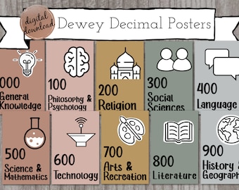 Dewey Decimal Posters | 10 Printable Posters With Call Numbers ...