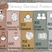 Dewey Decimal Printable Posters for Library Nonfiction Posters Library ...