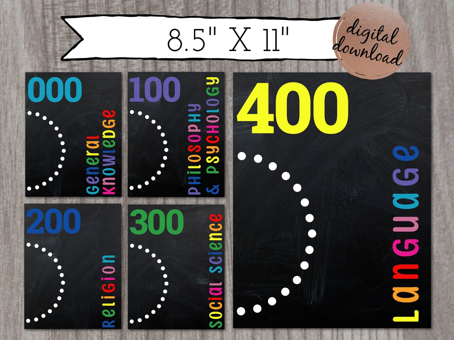 Dewey Decimal Classification Poster Bundle | 10 Printable Posters With ...