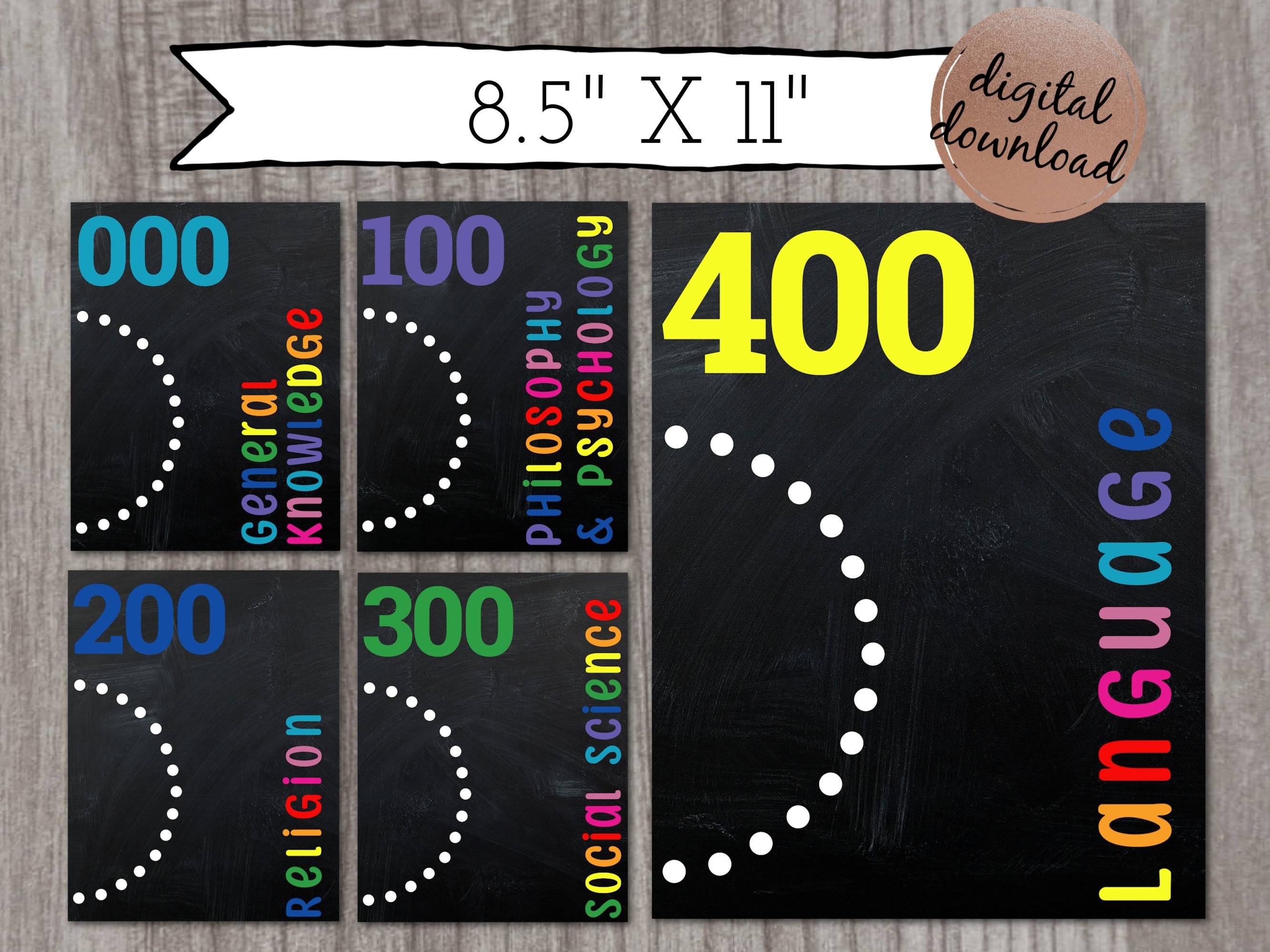 Dewey Decimal Classification Poster Bundle | 10 Printable Posters With ...