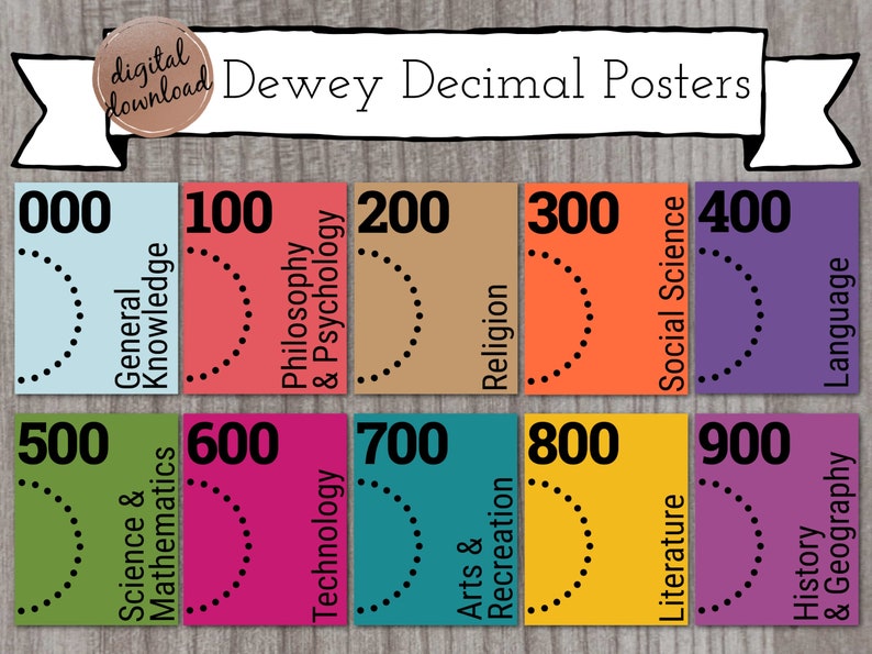 Dewey Decimal Classification Poster Bundle | 10 Printable Posters With ...