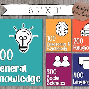 Dewey Decimal Printable Posters for Library | Nonfiction Posters ...