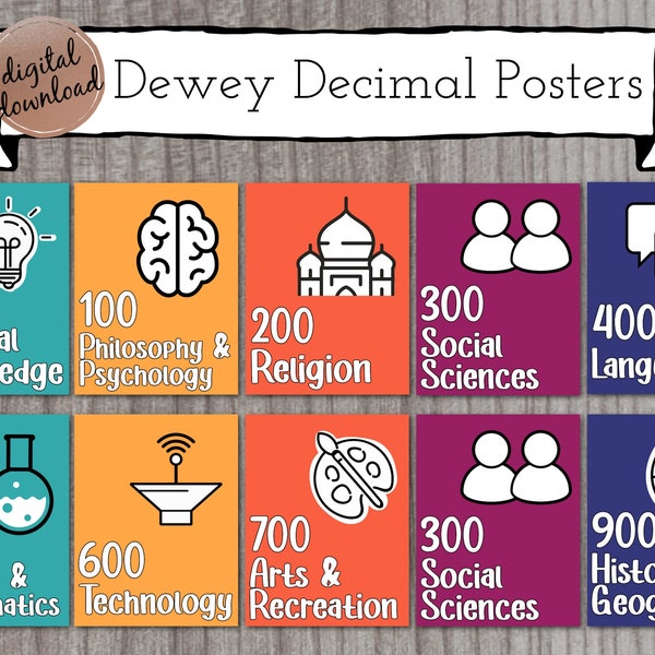 Library Signs - Etsy