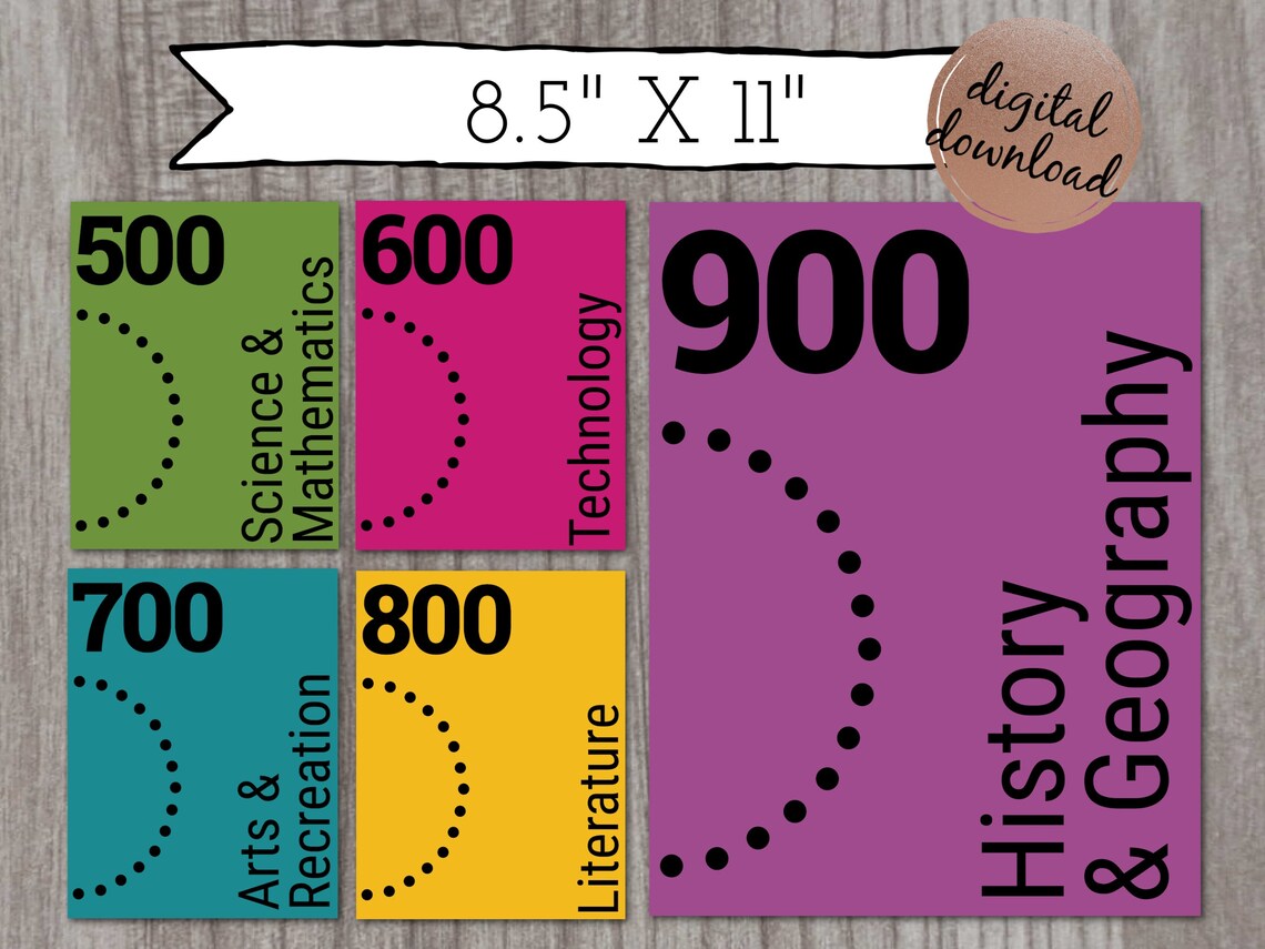 Dewey Decimal Classification Poster Bundle | 10 Printable Posters With ...