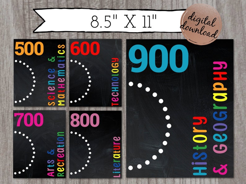 Dewey Decimal Classification Poster Bundle | 10 Printable Posters With ...