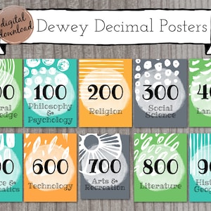 Dewey Decimal Posters | 10 Printable Posters With Call Numbers ...