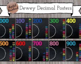Dewey Decimal Posters | 10 Printable Posters With Call Numbers ...