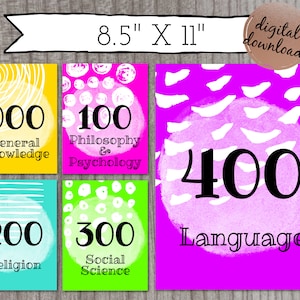 Dewey Decimal Printable Posters for Library | Library Signs | Library ...