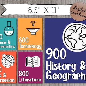 Dewey Decimal Printable Posters for Library | Nonfiction Posters ...