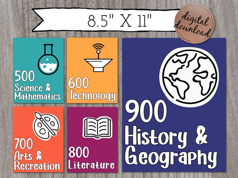 Dewey Decimal Printable Posters for Library | Nonfiction Posters ...