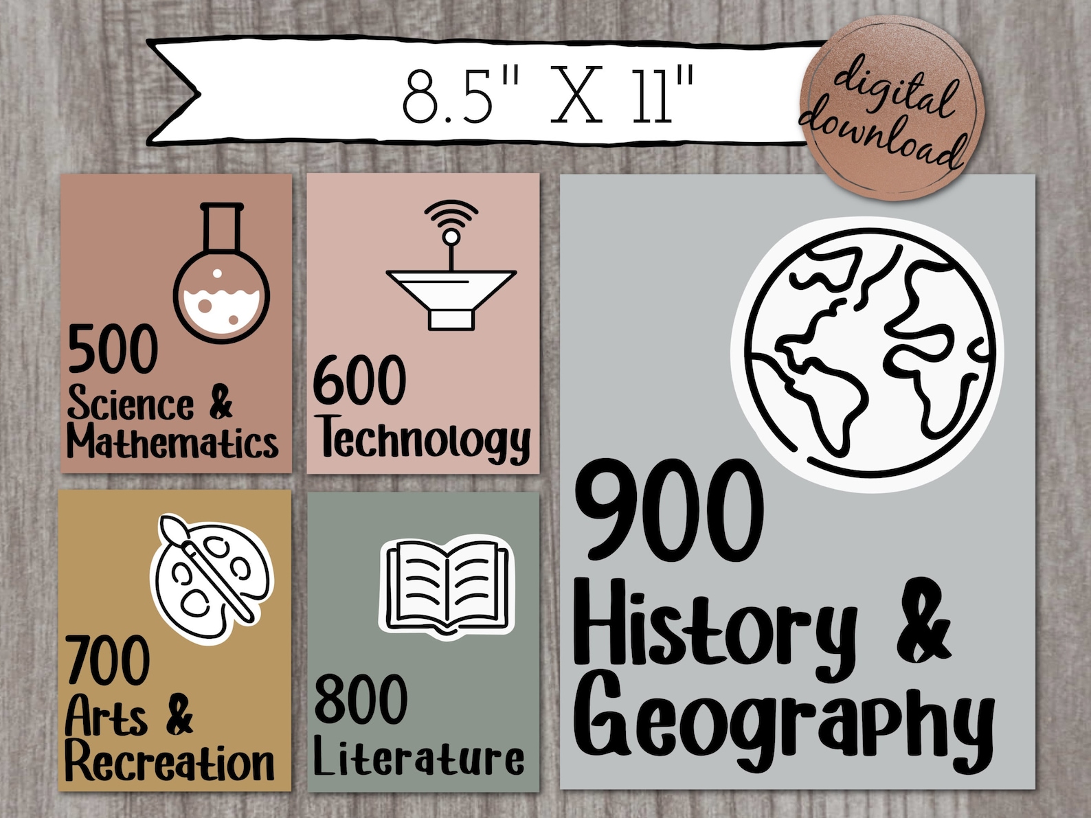 Dewey Decimal Posters for Library | 10 Printable Posters With Call ...