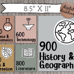 Dewey Decimal Posters for Library | 10 Printable Posters With Call ...