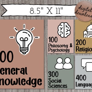 Dewey Decimal Posters for Library | 10 Printable Posters With Call ...