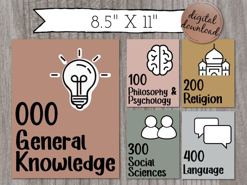 Dewey Decimal Posters for Library | 10 Printable Posters With Call ...