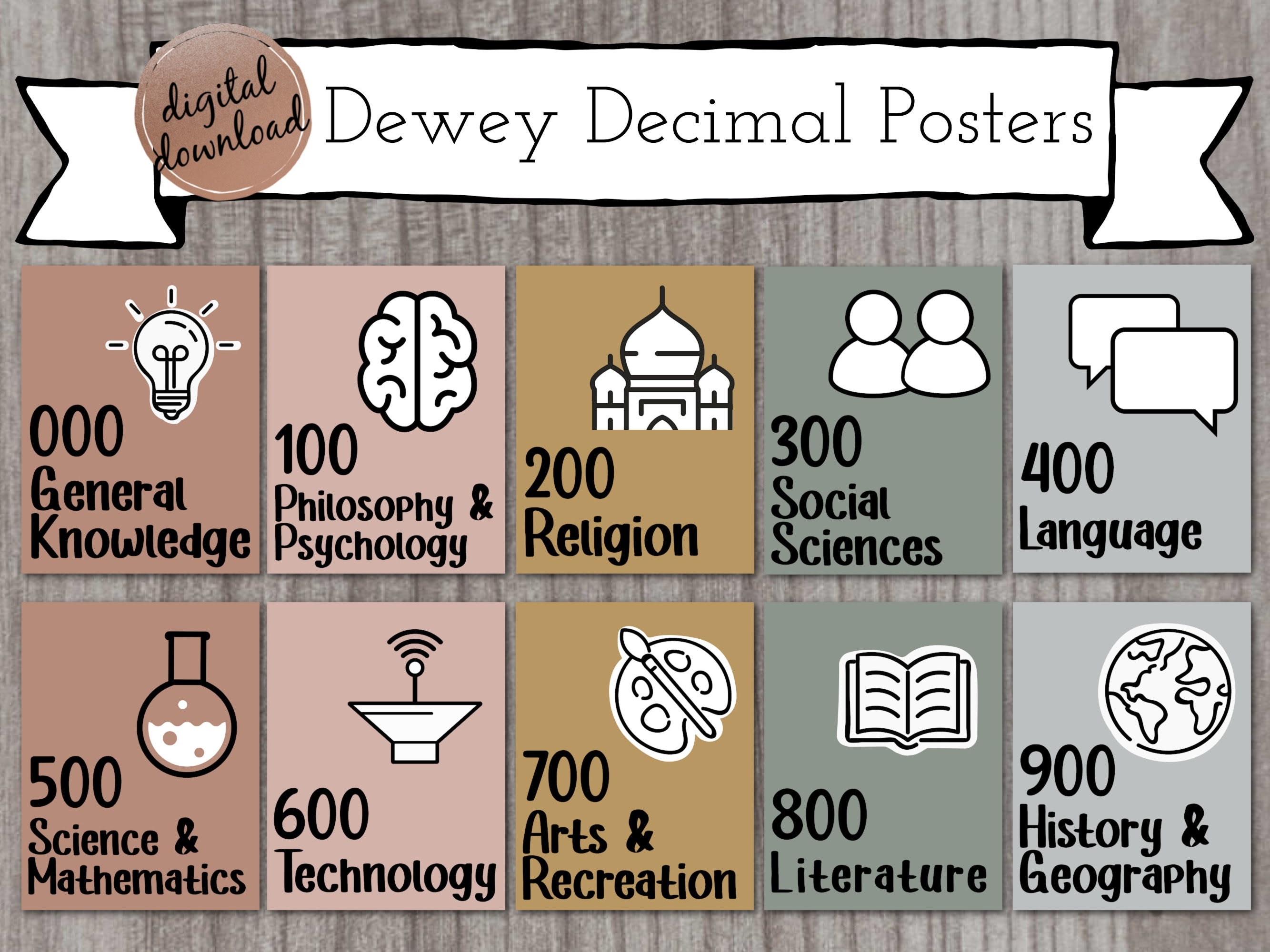 Dewey Decimal Posters for Library | 10 Printable Posters With Call ...