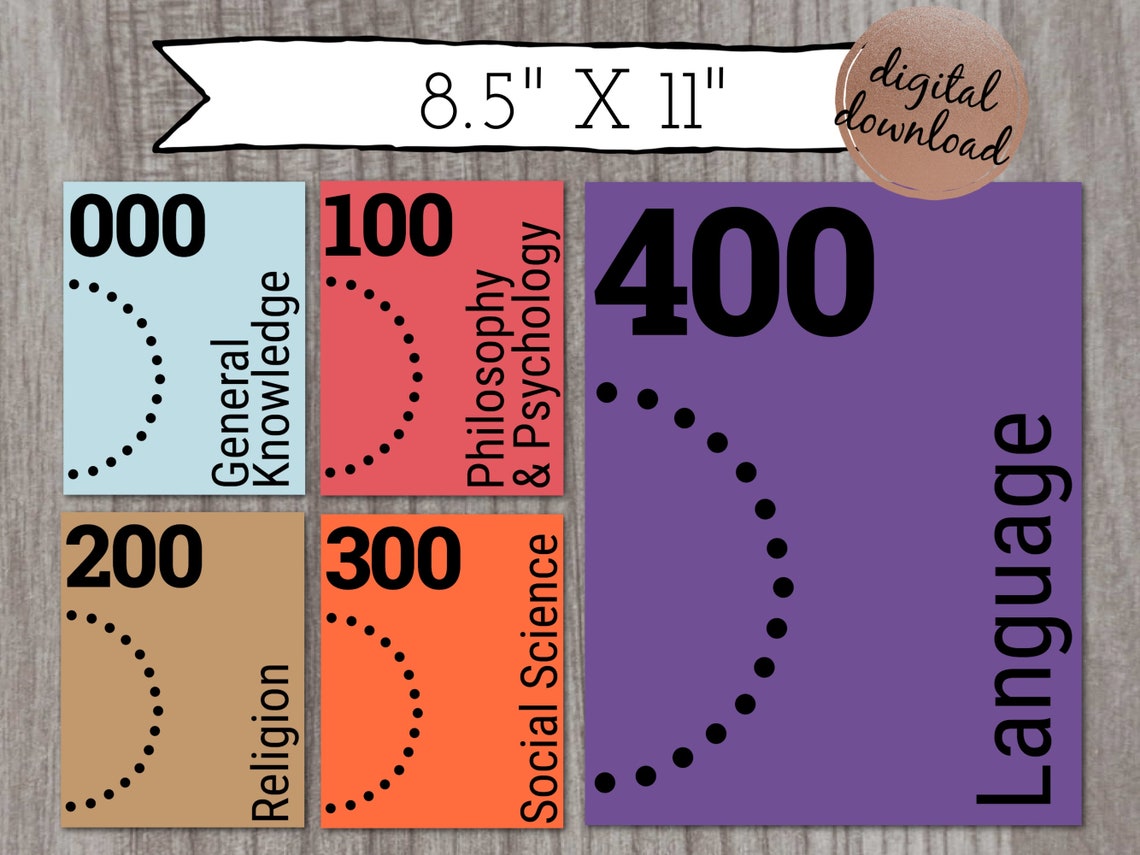 Dewey Decimal Classification Poster Bundle | 10 Printable Posters With ...