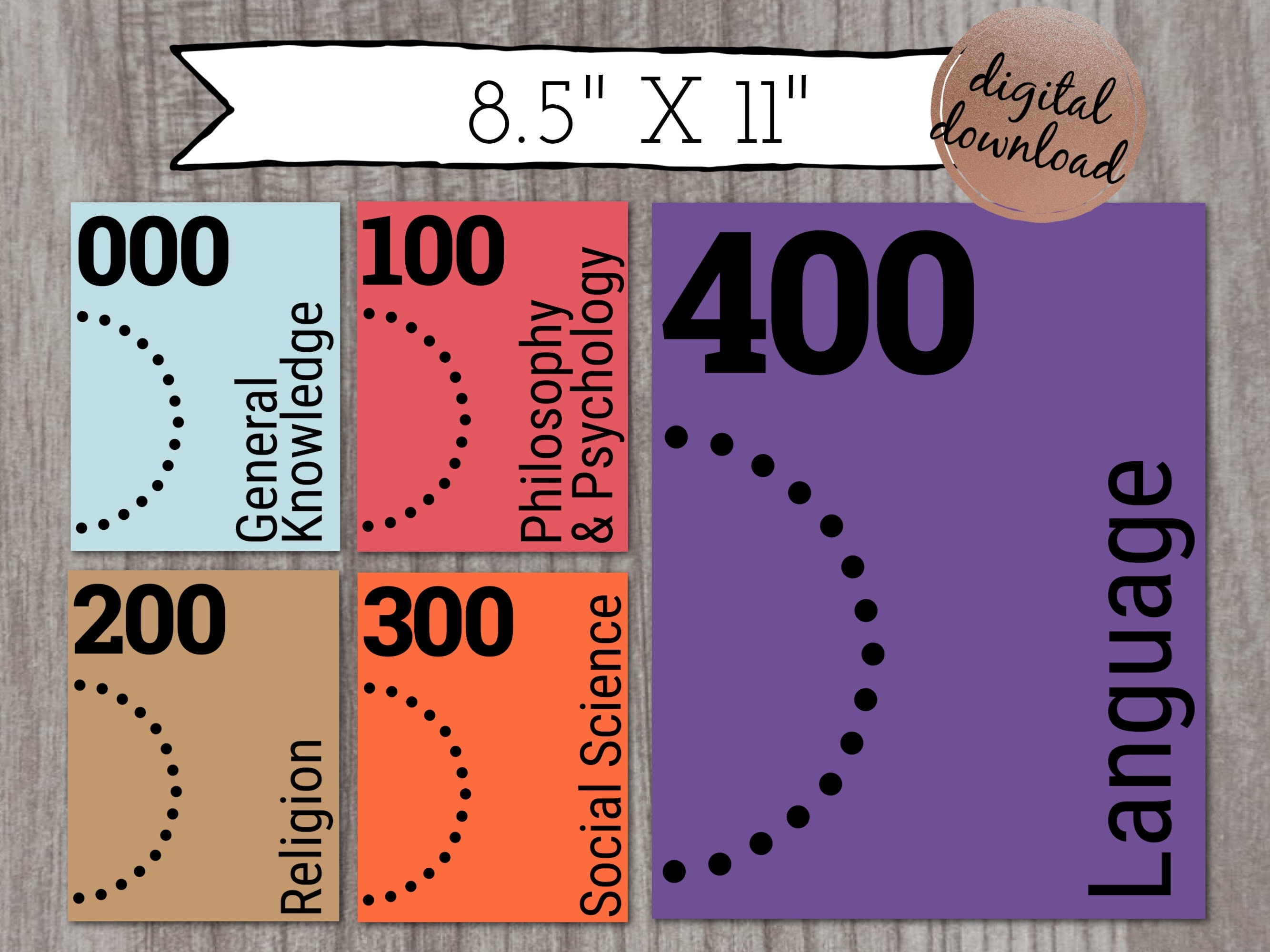 Dewey Decimal Classification Poster Bundle | 10 Printable Posters With ...