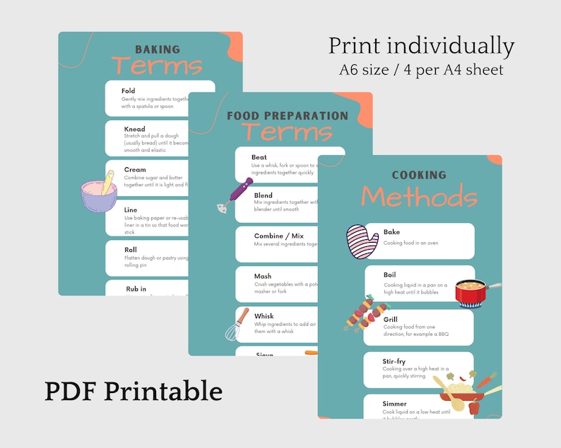 Food Tech, Home Economics Printable, Learning Resource, Kitchen Terms ...