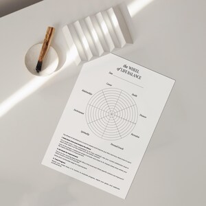 The Wheel of Life Balance, Simple Printable Download, Wheel of Life ...