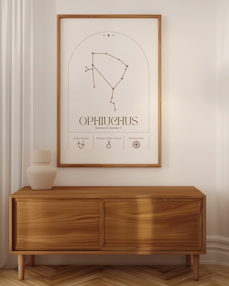 Ophiuchus Print, Zodiac Poster, Ophiuchus Gift, Modern Neutral Wall Art ...