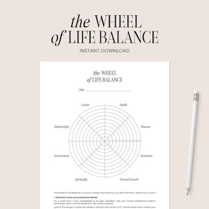 The Wheel of Life Balance, Simple Printable Download, Wheel of Life ...