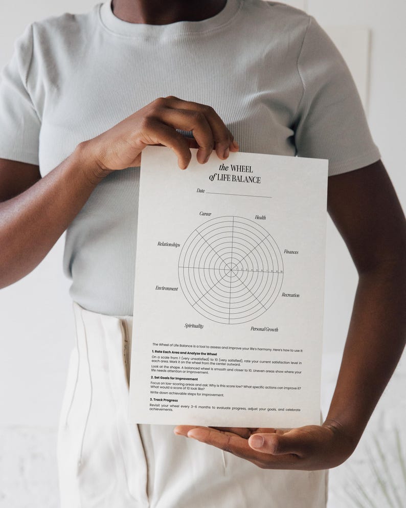 The Wheel of Life Balance, Simple Printable Download, Wheel of Life ...