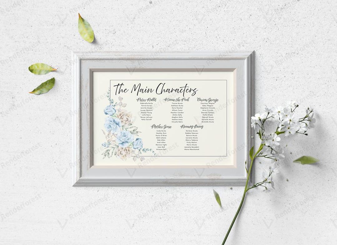 The Main Character Seating Arrangement Baby Shower / Birthday Party - Etsy