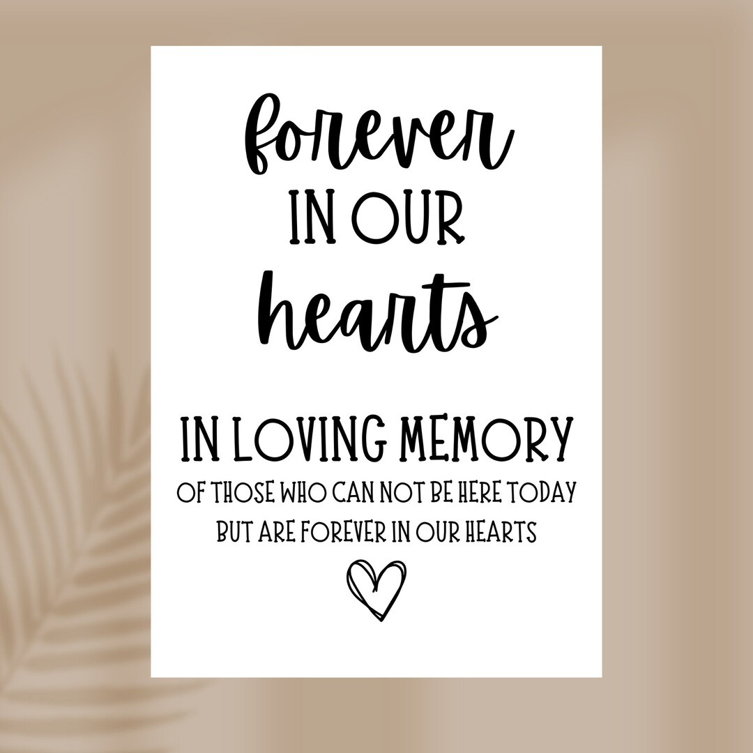 Editable Forever in Our Heart Sign, in Loving Memory Sign, Reserved ...