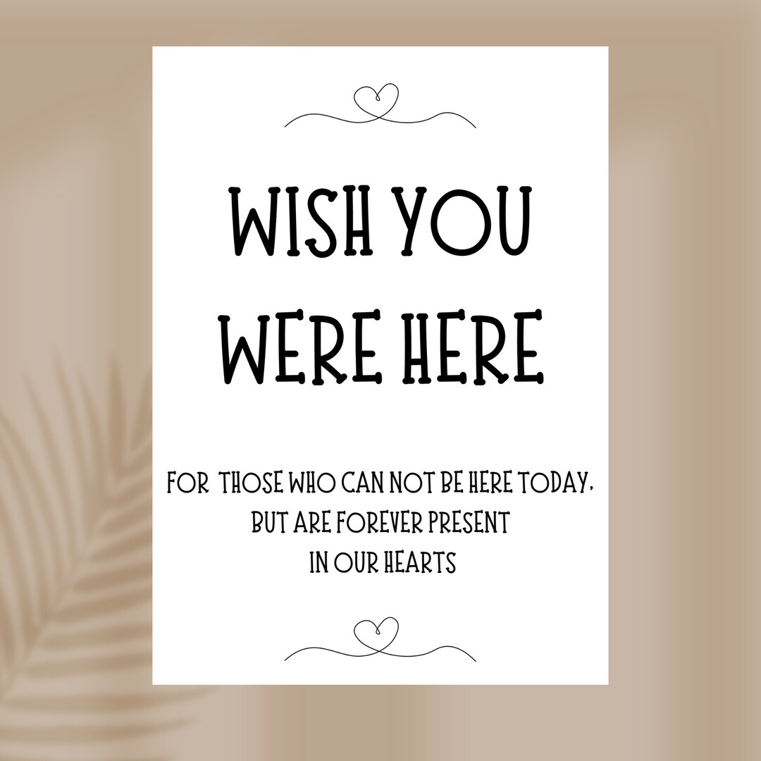 Editable Wish You Were Here Sign, in Loving Memory Sign, Forever in Our ...