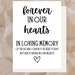 Editable Forever in Our Heart Sign, in Loving Memory Sign, Reserved ...