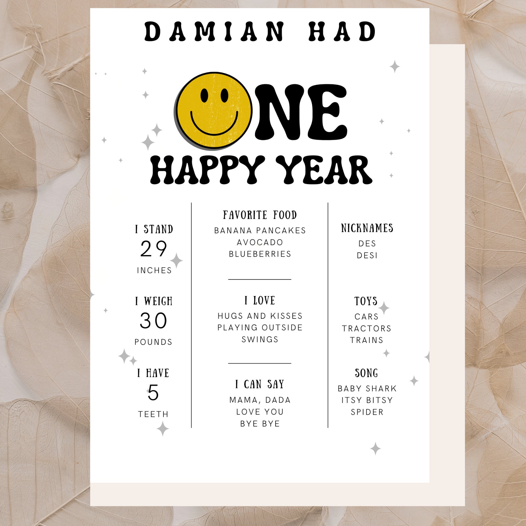 Editable One Happy Dude 1st Birthday Stats Sign, One Happy Year Emoji ...