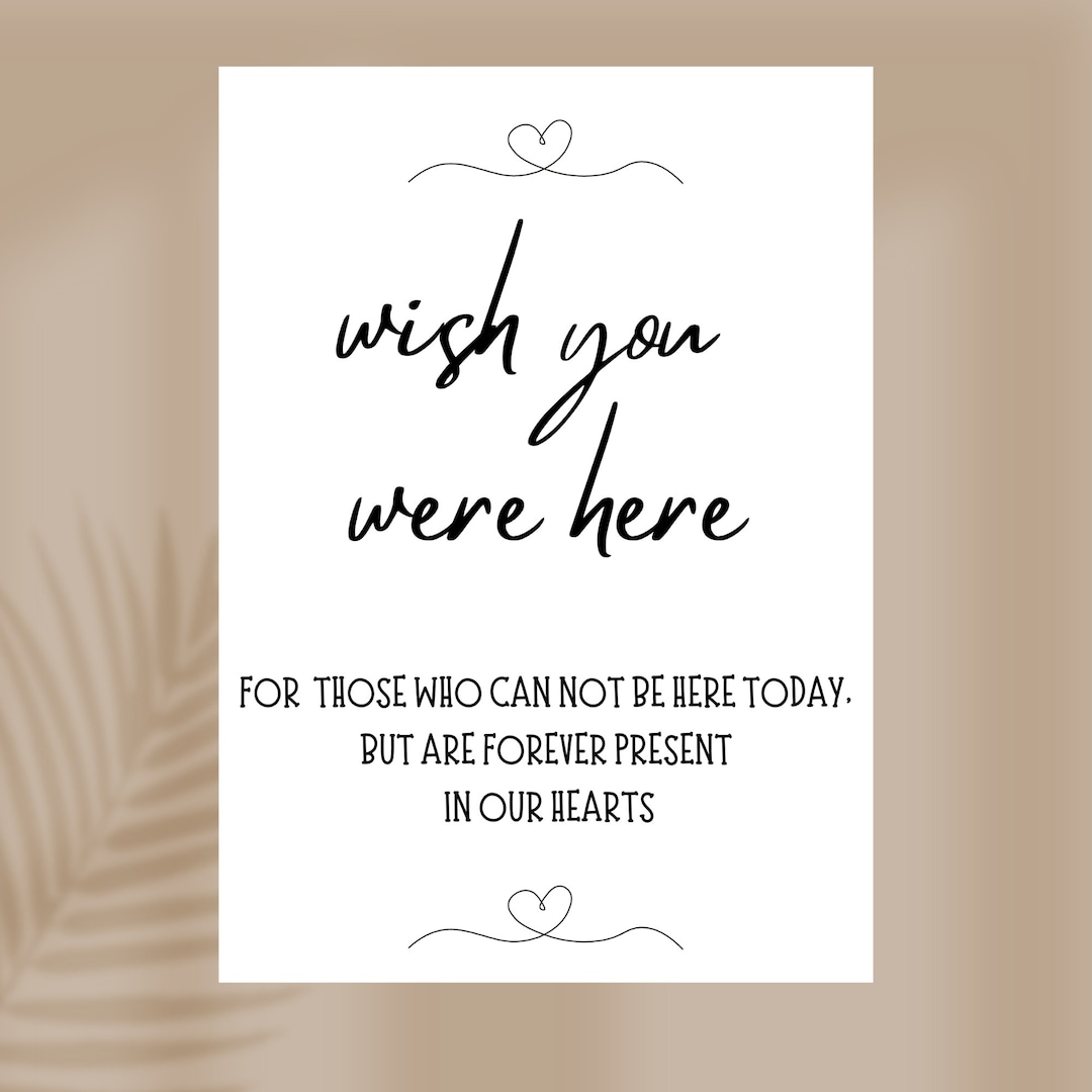 Editable Wish You Were Here Sign, in Loving Memory Sign, Forever in Our ...