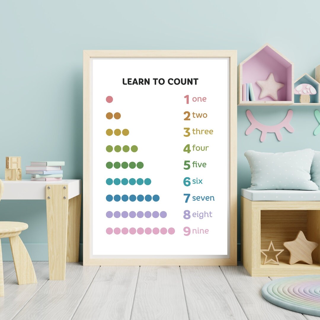 Numbers Poster for Kids Learn to Count 9 Educational Poster - Etsy