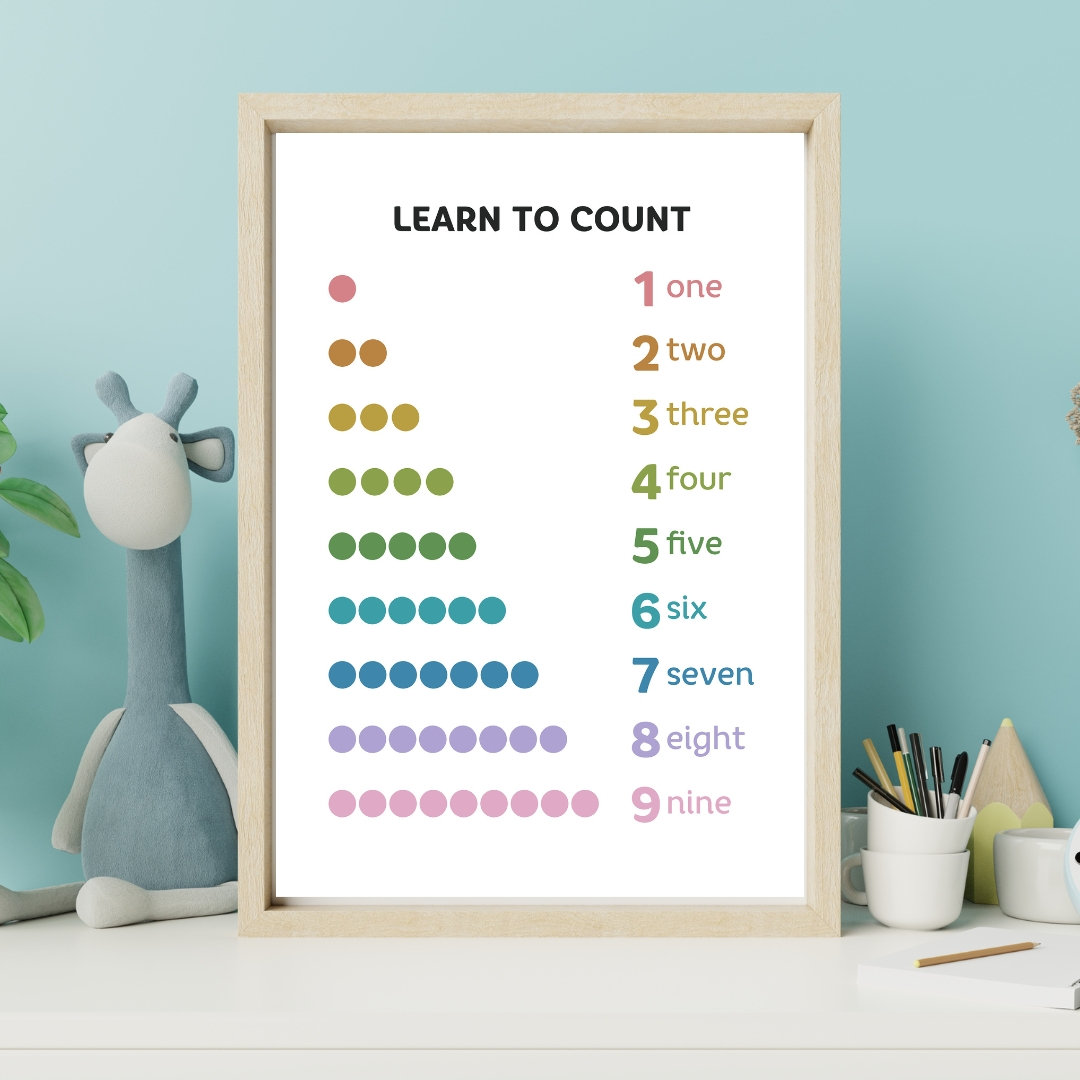 Numbers Poster for Kids Learn to Count 9 Educational Poster - Etsy