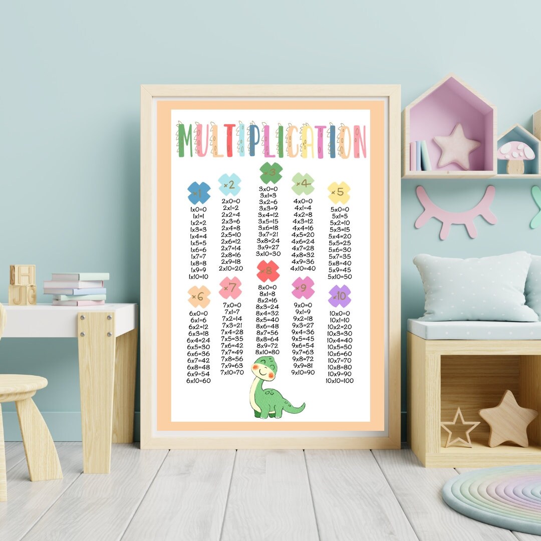 Multiplication Poster, Kid's Multiplication Tables Poster, Maths, Dino ...