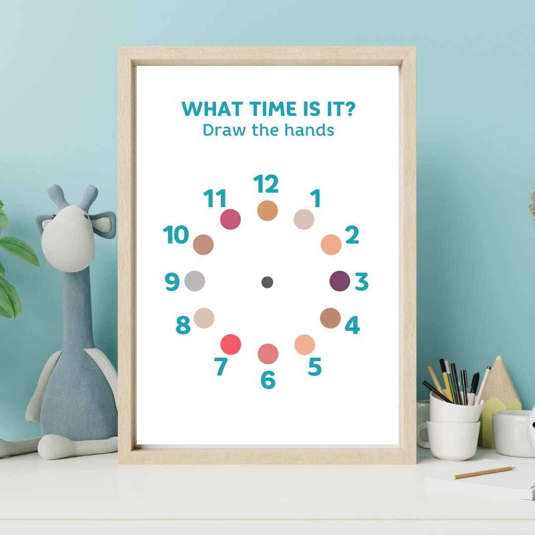 Telling Time Poster What Time is It Educational Posters Teaching Tool ...
