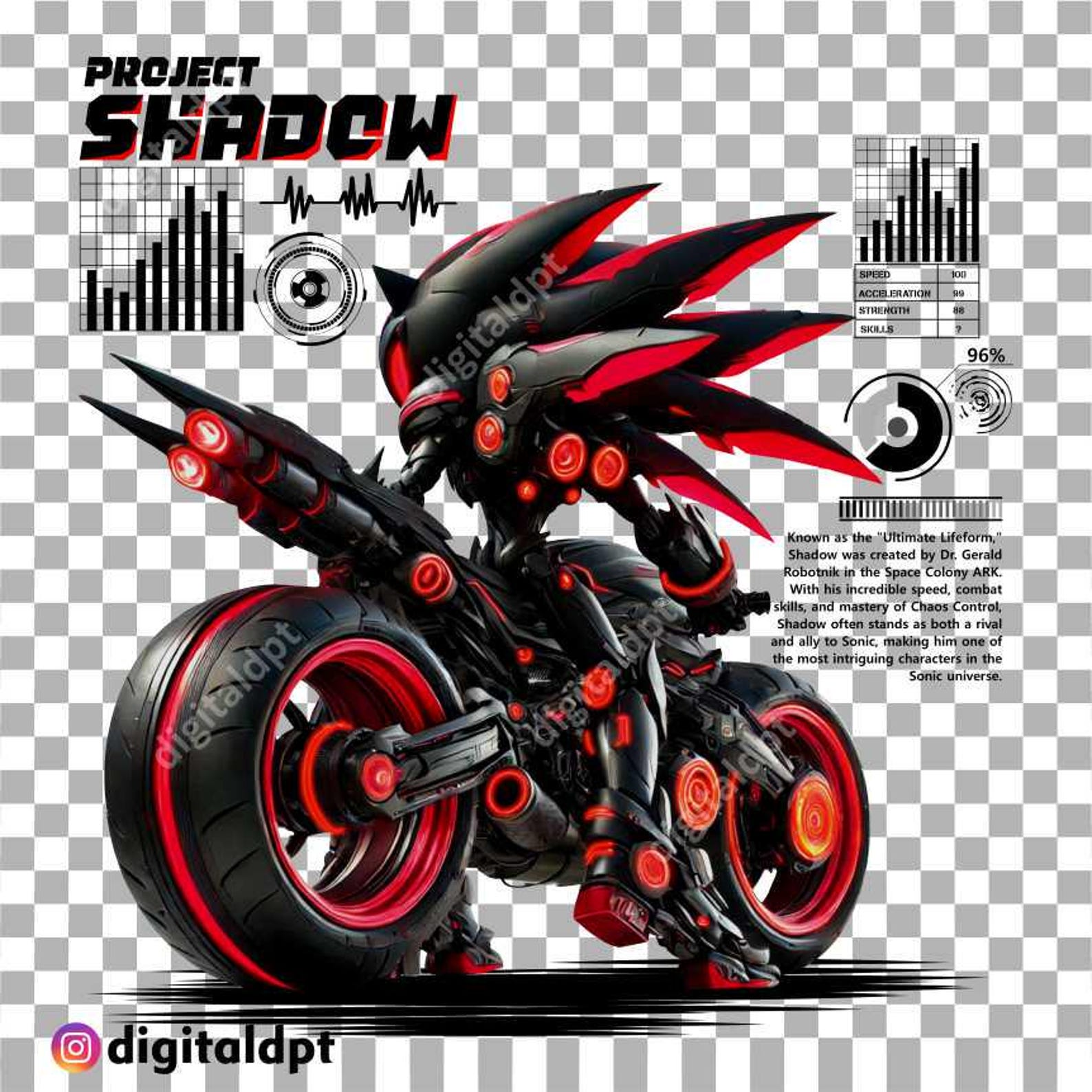 Shadow Clipart Design, PNG Transparent File, Shadow the Hedgehog PNG ...