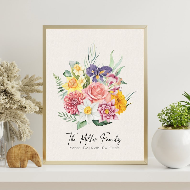 Birth Month Flower Art | Custom Family Flower | Custom Birth Month ...