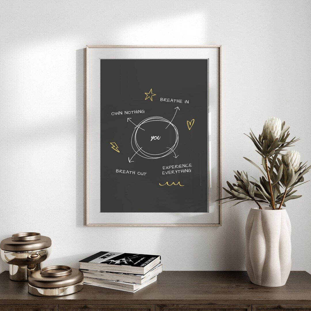 Spiritual Awakening Art Print, Mindfulness Wall Decor (digital Download ...
