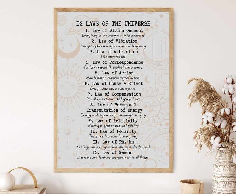 The 12 Laws of the Universe Print, Universe Wall Art, Spiritual ...