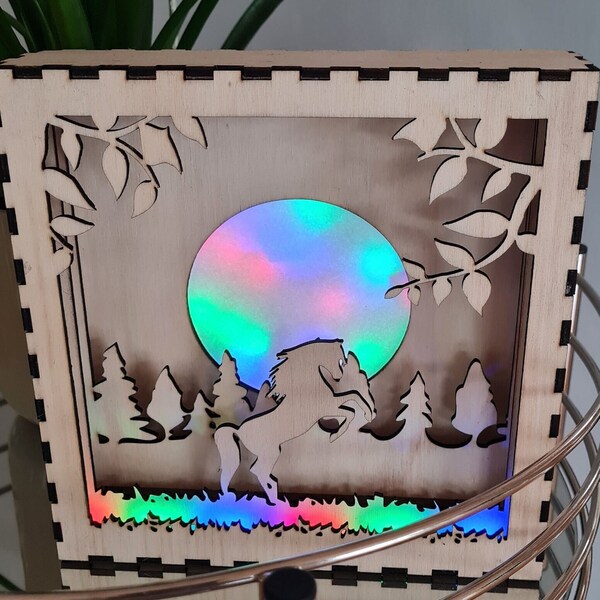 Lightbox - Etsy France