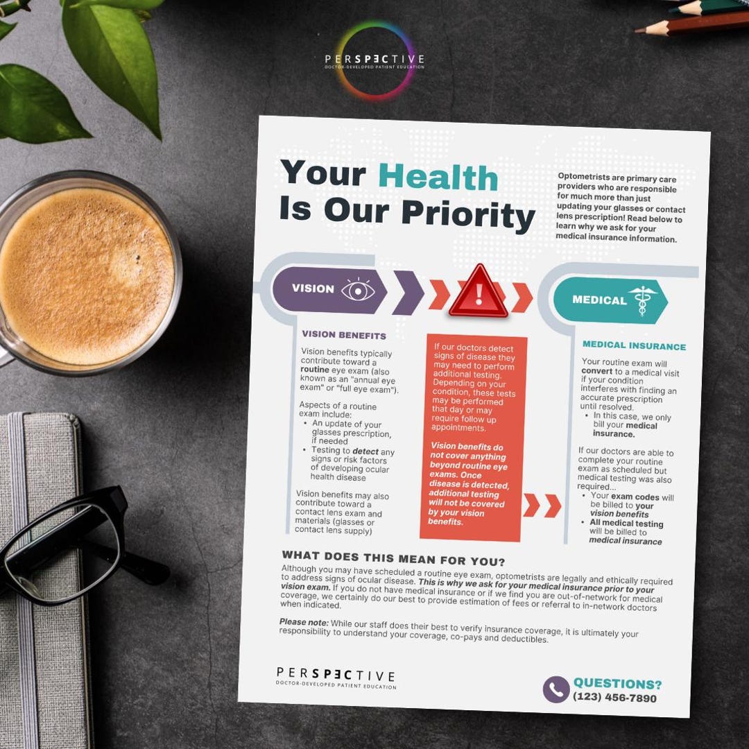 Vision Benefits Vs Medical Insurance Coverage Flow Chart - Etsy