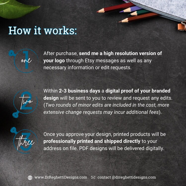 Projected Progression of Dry Eye Disease Graph-poster - Etsy