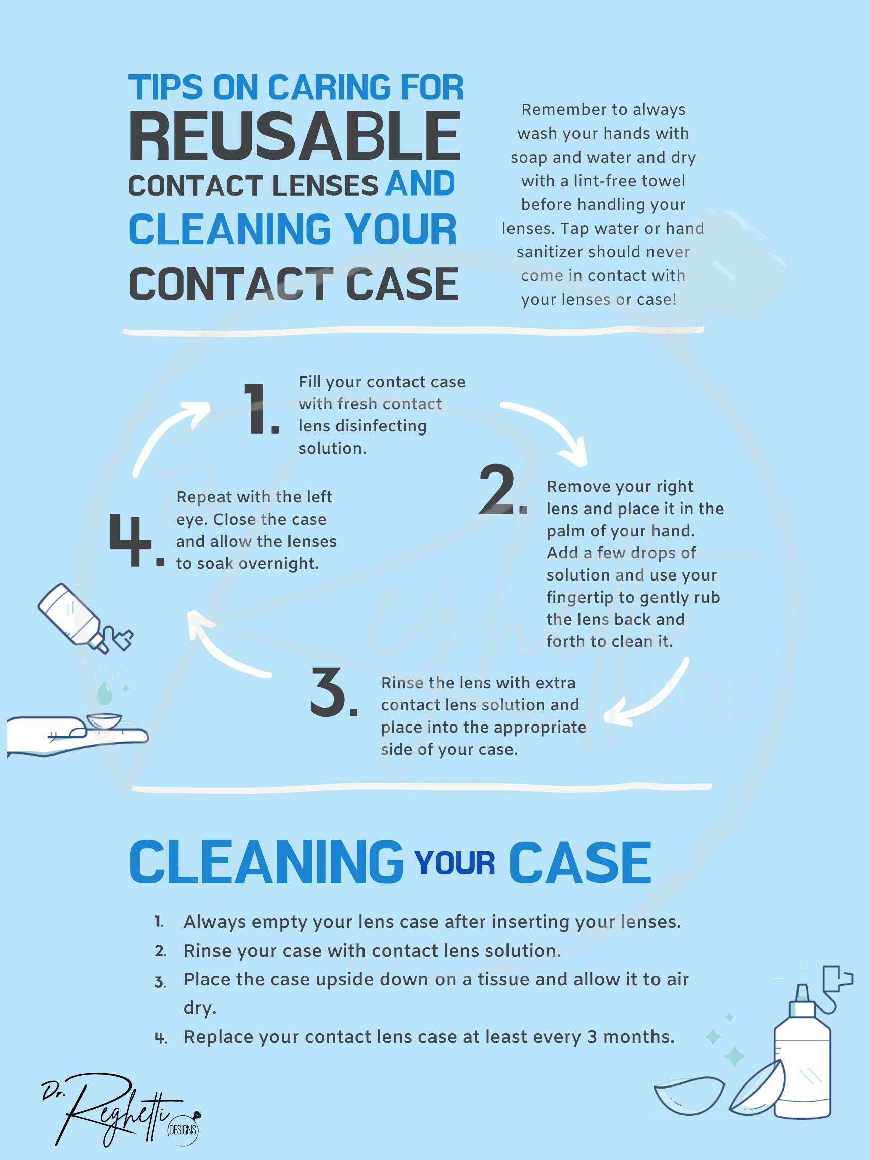 Reusable Contact Lens Care Guide for Optometrists - Etsy