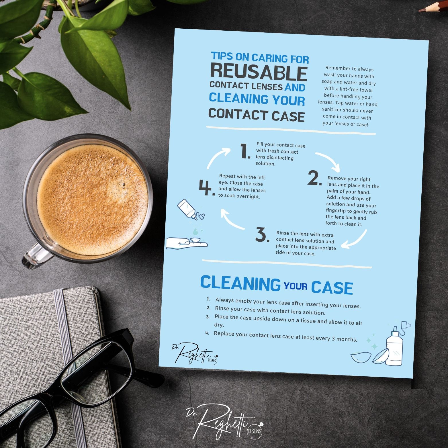 Reusable Contact Lens Care Guide for Optometrists - Etsy