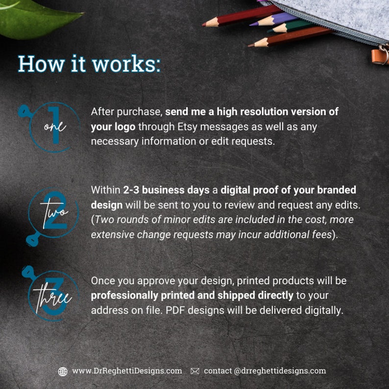 Vision Vs Medical Insurance Comparison Table - Etsy